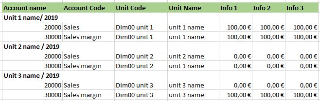 Generated Reports – Clausion User Documentation